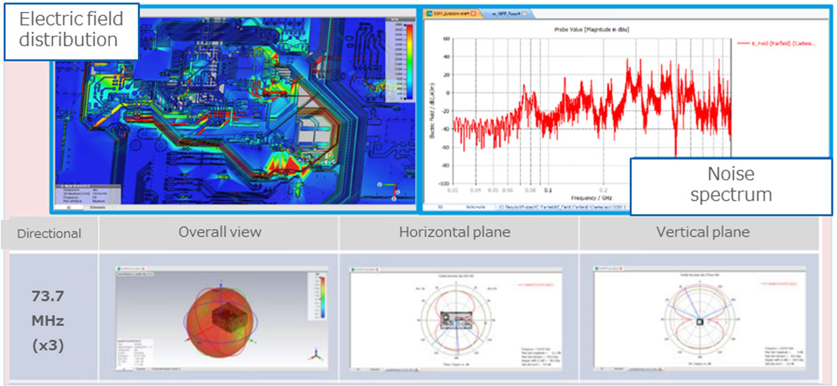 Design Analysis Technology | JVCKENWOOD Corporation